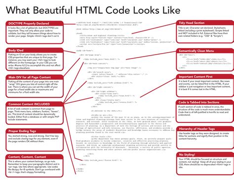 Clean Code JUST A SIMPLE PYTHON CHEATSHEET Urban And Regional Planning Studocu