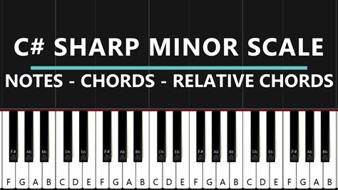 C Sharp Chord Piano