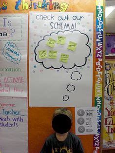 Comprehension General Ideas Babe Reading Teaching Reading Reading Comprehension