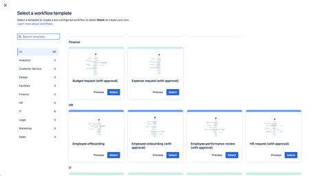 Introducing Request Type And Workflow Templates In Jira Service Management