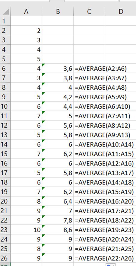 Moving Average In Excel My Problem Solving Blog