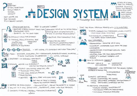 Krisztina Szerovay Ux Knowledge Base Sketch Gamification — Part 3 Ux Knowledge Base Sketch
