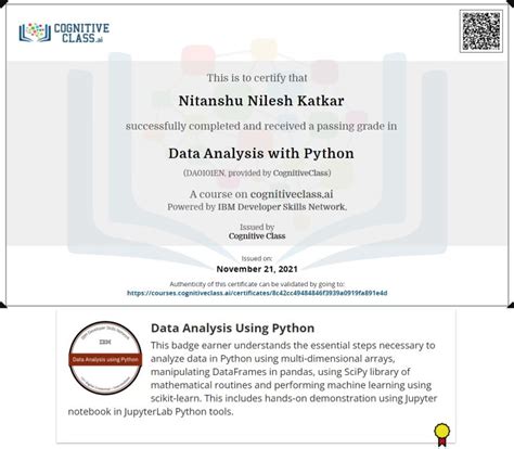 Nitanshu Katkar On Linkedin Skills Datascience Ibmdatascience