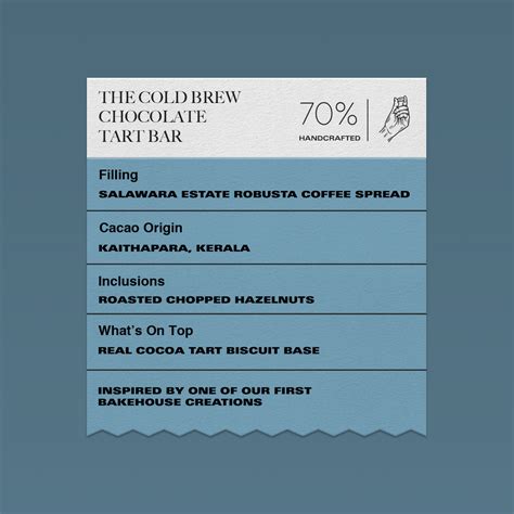 Experimental The Cold Brew Chocolate Tart Bar Subko Coffee Roasters