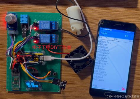 256 基于stm32单片机co2氨气温湿度检测蓝牙上传源程序原理图元件清单mq137原理图 Csdn博客