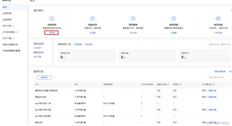 如何使用python实现一个简单的识别数字验证码的脚本python 数字验证码识别 Csdn博客