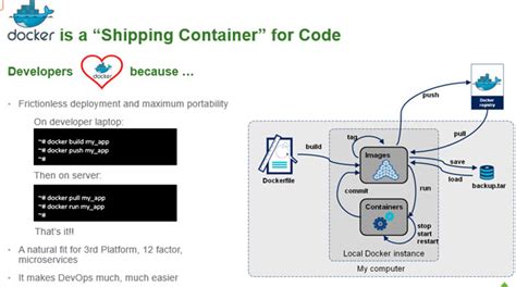 VMware Photon Platform And Photon Controller Details Unveiled ESX Virtualization