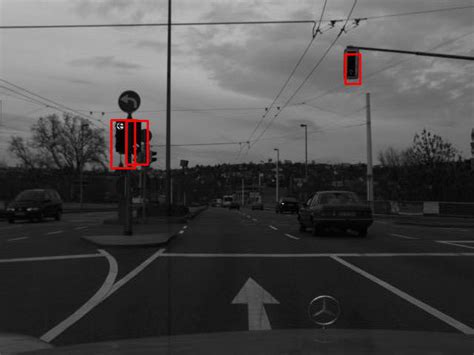 Detection Results Of A Cascade Classifier Download Scientific Diagram