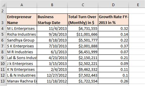 What Is Format Cells In Excel
