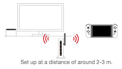 Internet Connection With A Wireless Connection Nintendo Switch Support Nintendo