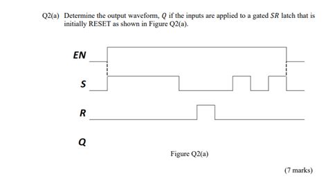 solved q2 a determine the output waveform q if the inputs
