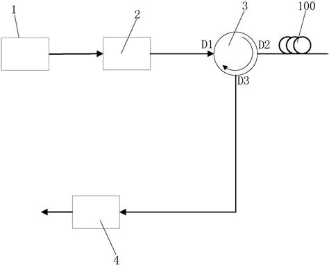High Frequency Vibration Distributed Optical Fiber Sensing System Based On Random Sampling