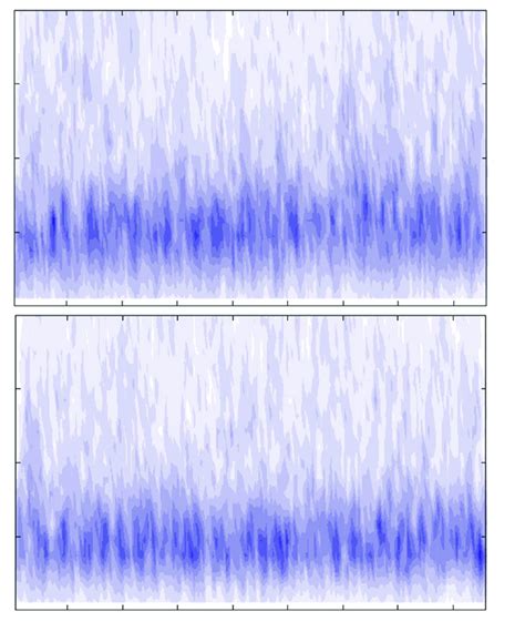Turbulent Drag Reduction Over Air Fed Hydrophobic Surfaces With Longitudinal Grooves Journal