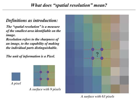 Ppt What Does “spatial Resolution” Mean Some Answers Using ﻿margins Data Powerpoint