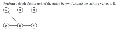 Solved Perform A Depth First Search Of The Graph Below