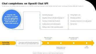 Chat Completions On OpenAI Playground OpenAI API Use Cases ChatGPT SS V PPT Template