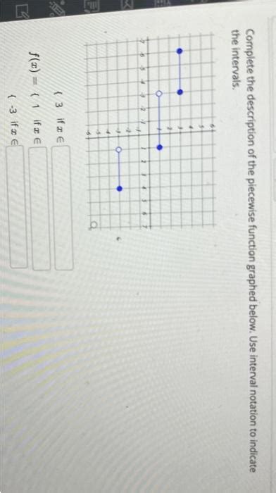 Solved Complete The Description Of The Piecewise Function Chegg Com