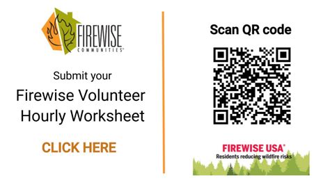 Firewise Information Lake Almanor Country Club