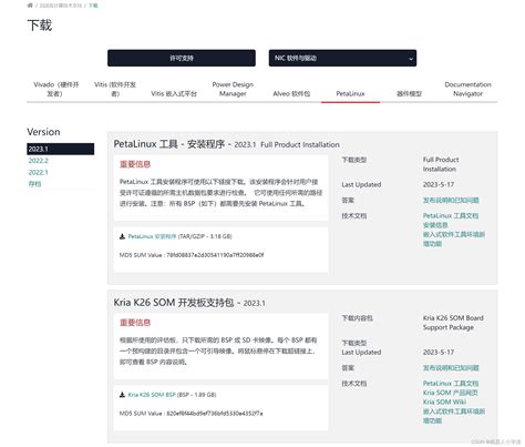 关于xilinx的zynq嵌入式开发学习笔记 xilinx 驱动 开发 csdn博客
