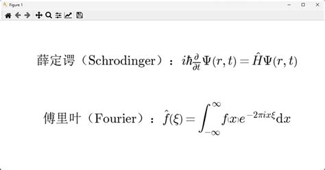 【python科研绘图(公式)】(轻量级)彻底解决中文宋体、英文times New Roman——全方位打击(论文期刊、数模国赛等) 知乎 【python科研绘图(公式)】(轻量级)彻底解决中文宋体、英文times New Roman——全方位打击(论文期刊、数模国赛等) 知乎