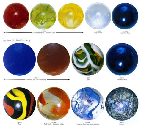 Marble Types And Colors