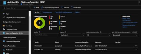 update needed · issue 41508 · microsoftdocs azure docs · github