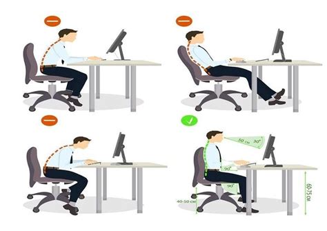Good Sitting Posture In Office At Lauren Harris Blog