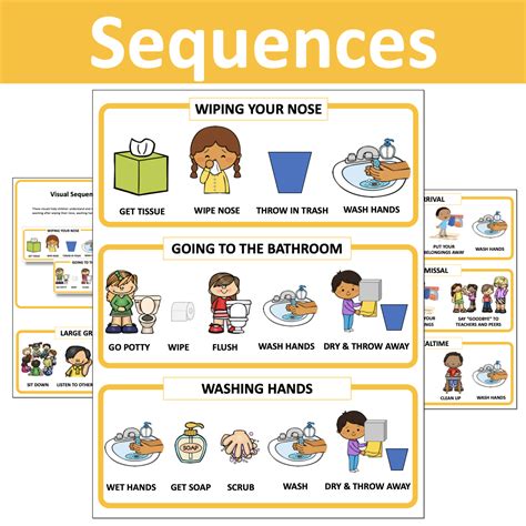 Classroom Sequences Daily Repeating Routines Creative Curriculum Preschool Learning