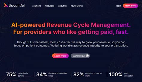 Thoughtful Ai Alternatives Pricing And Information Gpttool