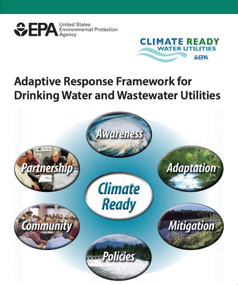 Adaptive Response Framework For Drinking Water And Wastewater Utilities