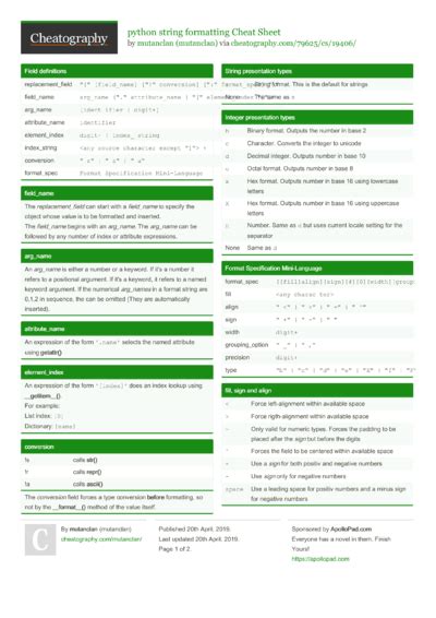 Python Regular Expression Regex Cheat Sheet By Mutanclan Download