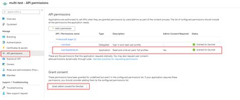 Azure Ad Link Between Primary And Guest Accounts In Different Tenants Stack Overflow