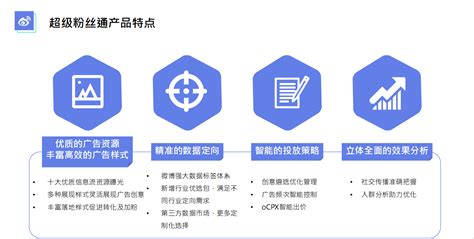 你知道微博广告投放后台是哪个吗微博广告如何投放呢