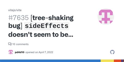 Tree Shaking Bug `sideeffects` Doesnt Seem To Be Working Correctly
