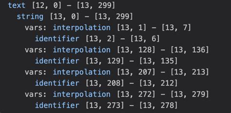 Incremental Parsing Using Tree Sitter Strumenta