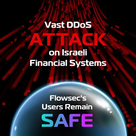 Ddos Ddosattacks Cyberattacks Dudu Aharon