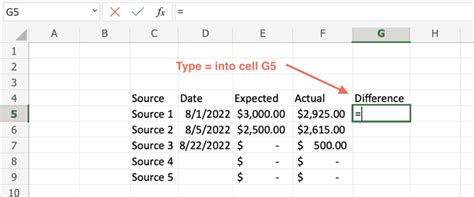 How To Make A Budget In Excel Step By Step Tutorial