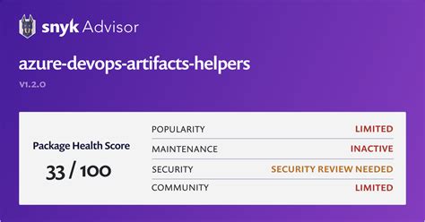 Azure Devops Artifacts Helpers Python Package Snyk