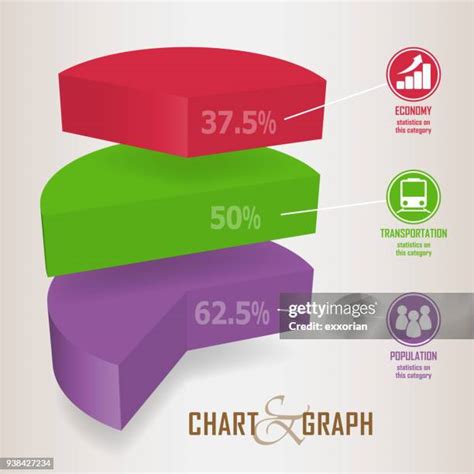 Math Pie Chart Photos And Premium High Res Pictures Getty Images