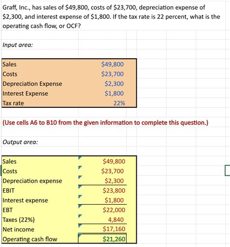 solved input area use cells a6 ﻿to b10 ﻿from the given