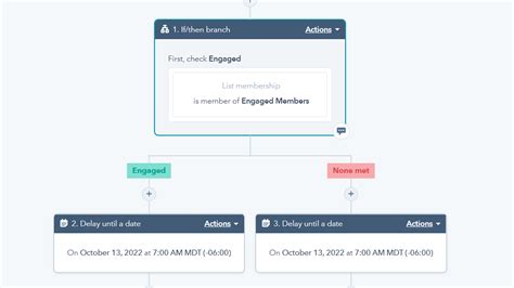 solved hubspot community newsletter workflow hubspot community