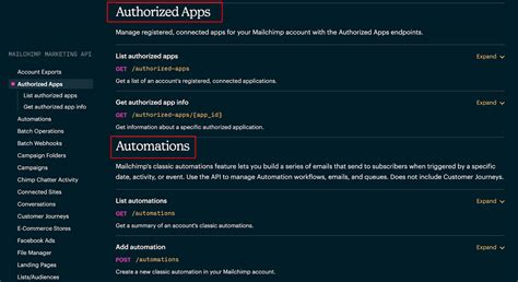 Understand How To Read Api Documentation Archbee