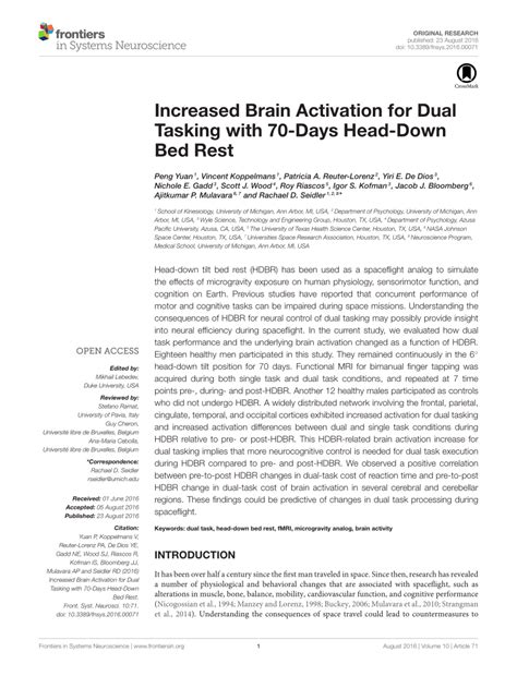 Pdf Increased Brain Activation For Dual Tasking With 70 Days Head
