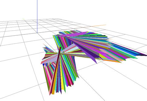Twerk Lidar Robot Hackaday Io