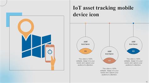 Iot Asset Tracking Powerpoint Ppt Template Bundles PPT Template