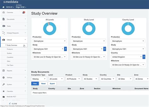 Vertical Saas Transforming Niche Industries