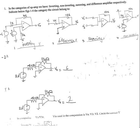 1 in the categories of op amp we have inverting non inverting