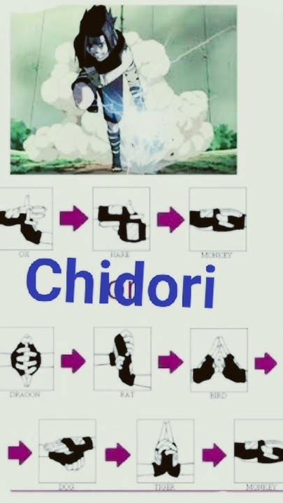 Chidori Hand Signs Anime Funny07 Youtube
