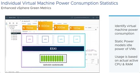 VMware VSphere U Announced ESX Virtualization