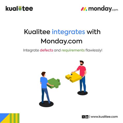 Testmanagement Bugtracking Collaboration Kualitee